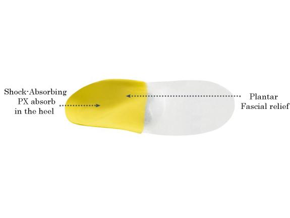 Sense Heel Pain Pro |Buchanan Orthotics