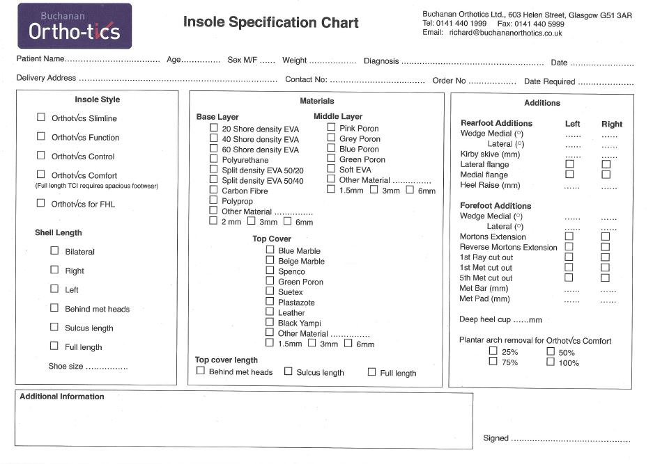 Order Forms and Charts | Buchanan Orthotics