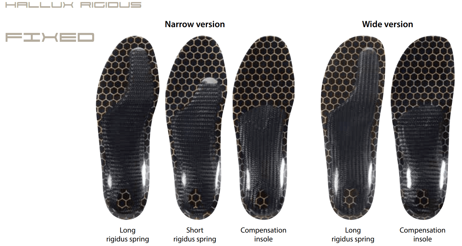 Carbon Edition – Hallux rigidus insoles | Buchanan Orthotics