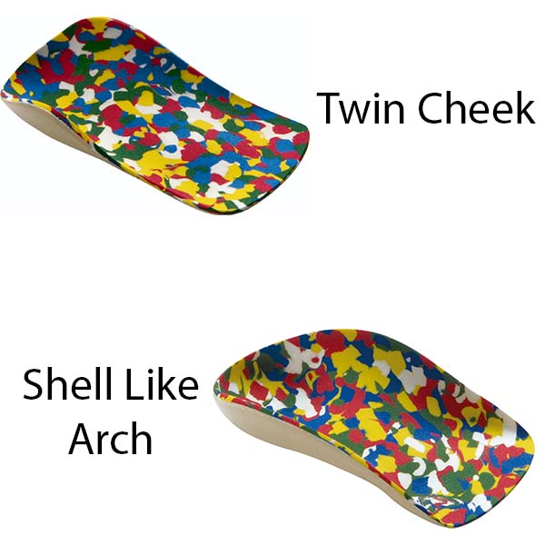 Paediatric Flat Foot |Buchanan Orthotics