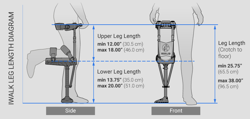 iWalk3.0 Crutch alternative for lower limb injuries